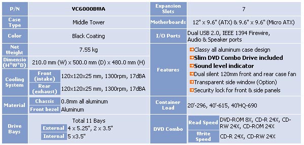 Thermaltake Eclipse DV