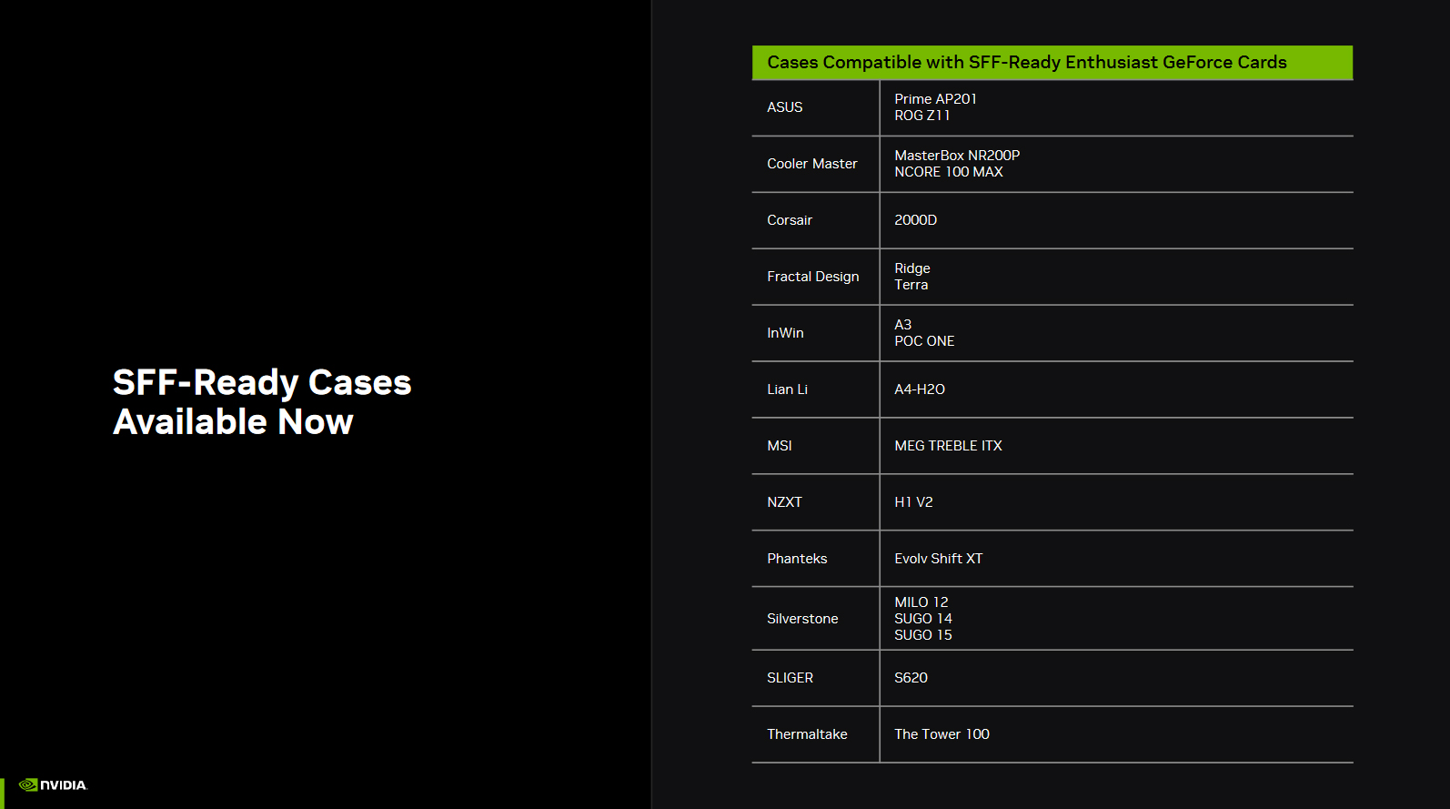 Computex 2024 : NVIDIA présente son label SFF Enthusiast GeForce