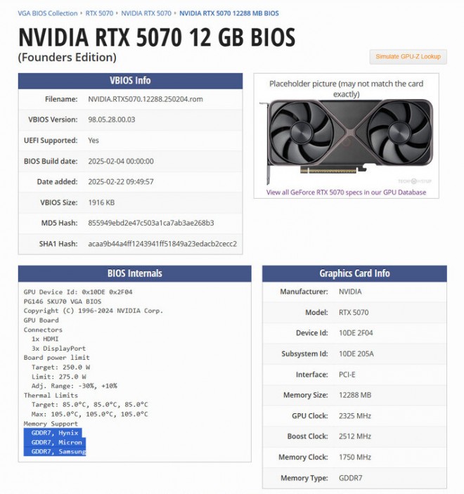 SK Hynix confirme à travailler sur des puces 3 Go GDDR7